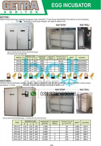 GETRA AGRITEK MESIN PERTANIAN - Bali Coolers: GEA, GETRA, RSA, SANDEN ...